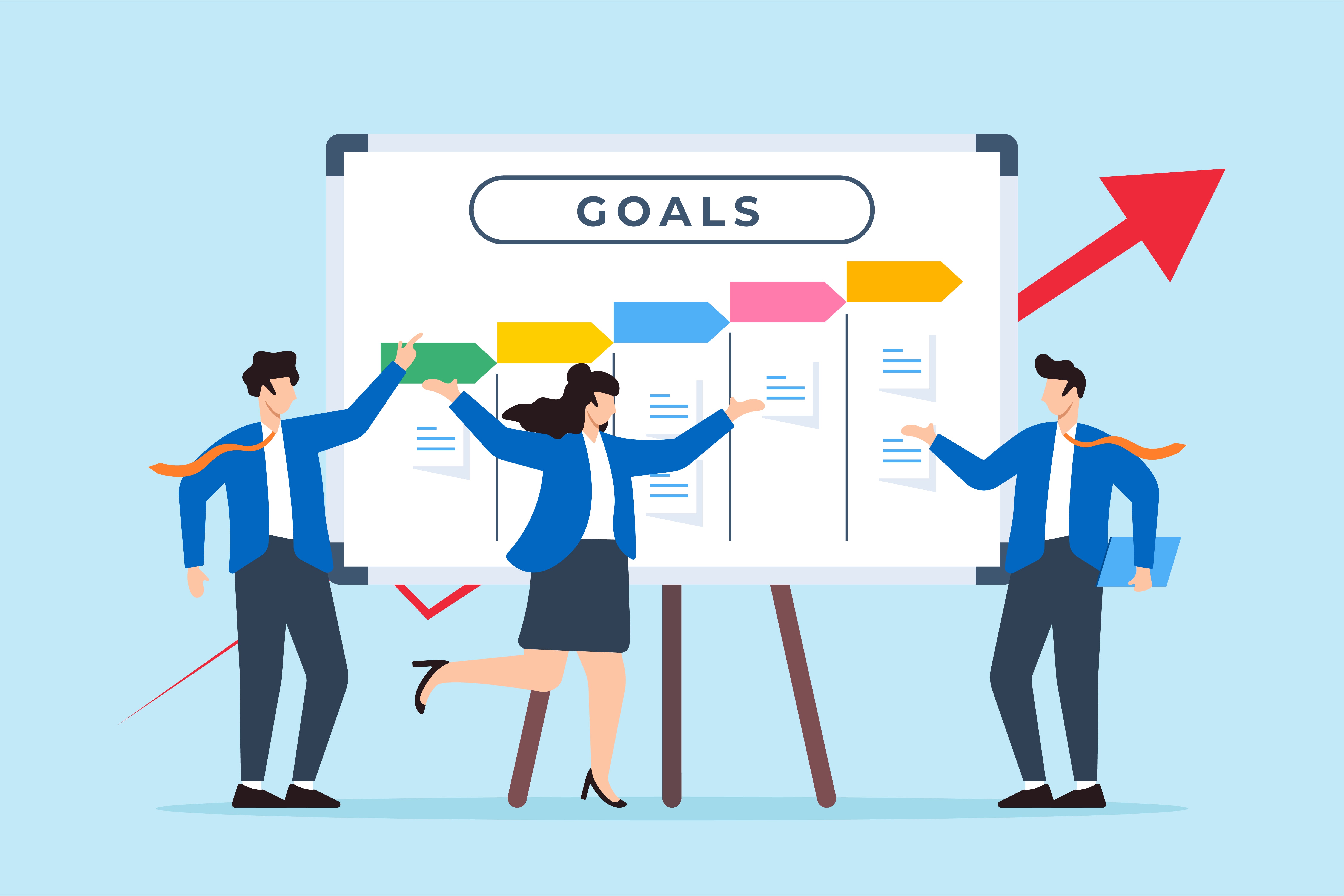 Benefits Mapping: Visualizing the Project's Goals – PM Docs