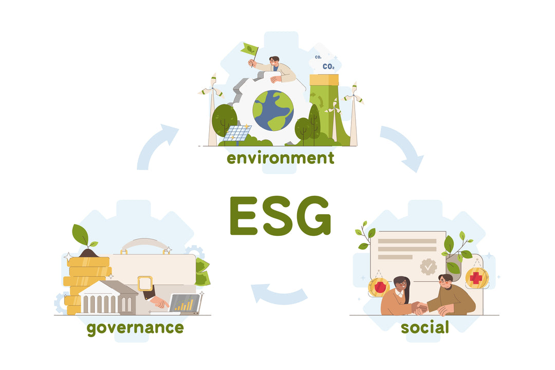 ISO 14001 Environmental Management – Page 3 – PM Docs
