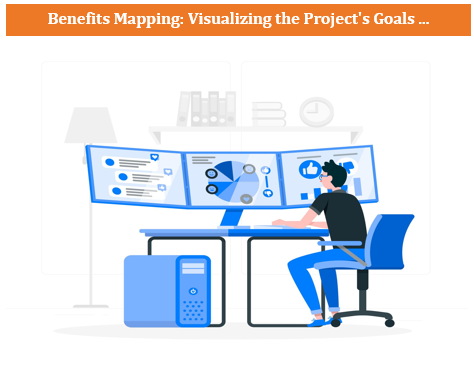 Benefits Mapping: Visualizing the Project's Goals – PM Docs
