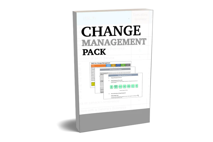 Change Management Templates Bundle – PM Docs