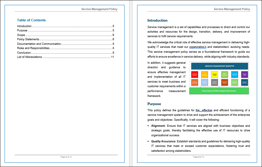 IT Governance Framework Toolkit – PM Docs