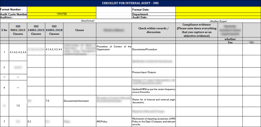 Integrated Management System (IMS) Toolkit – Australia Edition – PM Docs