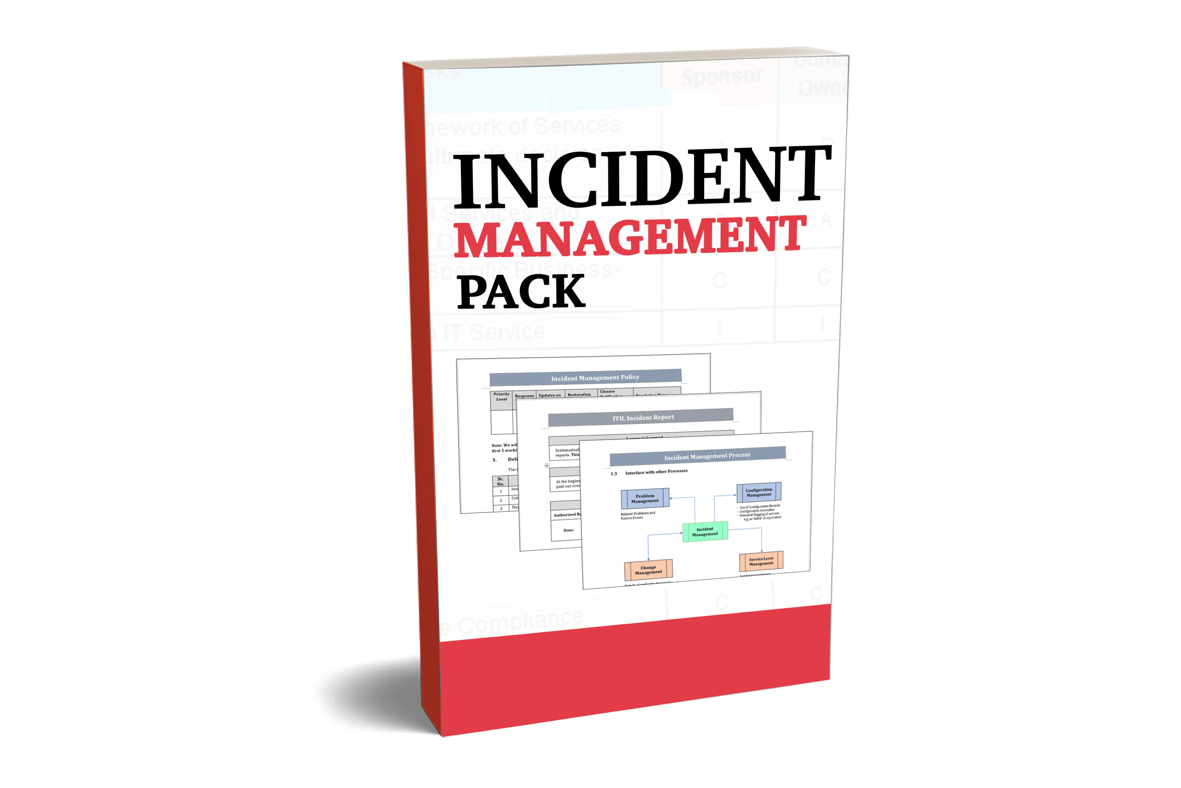 Incident Management Templates Bundle – PM Docs