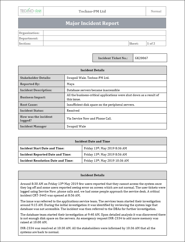 Incident Management Templates Bundle – PM Docs