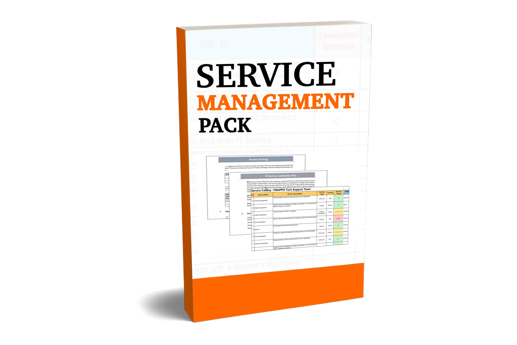 Service Management Templates Bundle – PM Docs