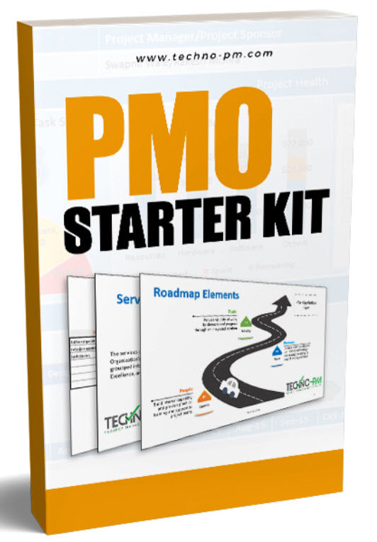 PMO starter kit – PM Docs