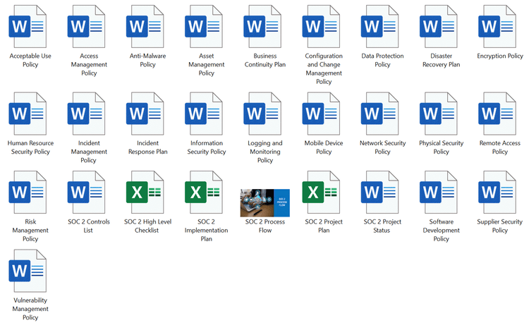 SOC 2 Implementation Toolkit – PM Docs