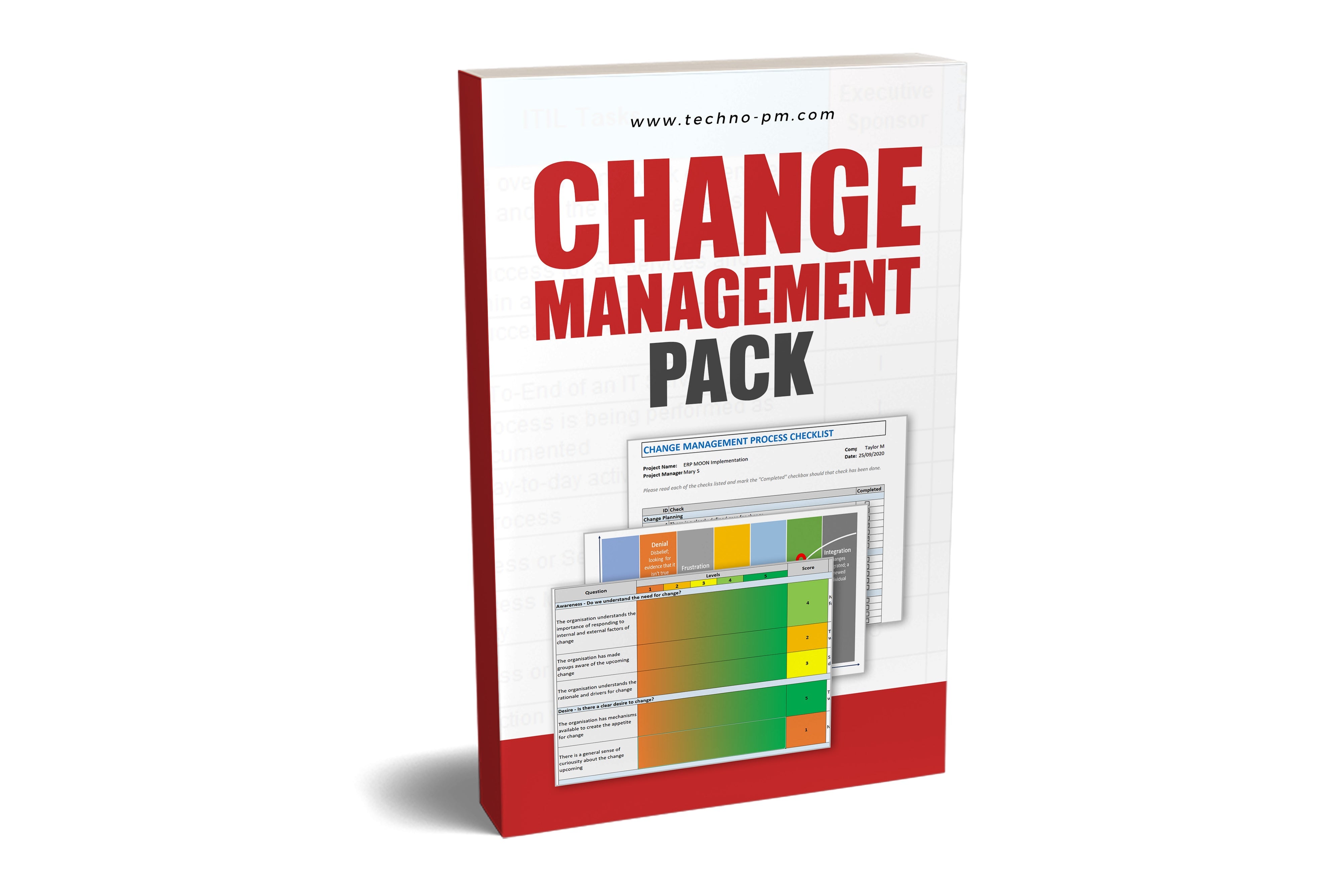 Change Management Templates – PM Docs