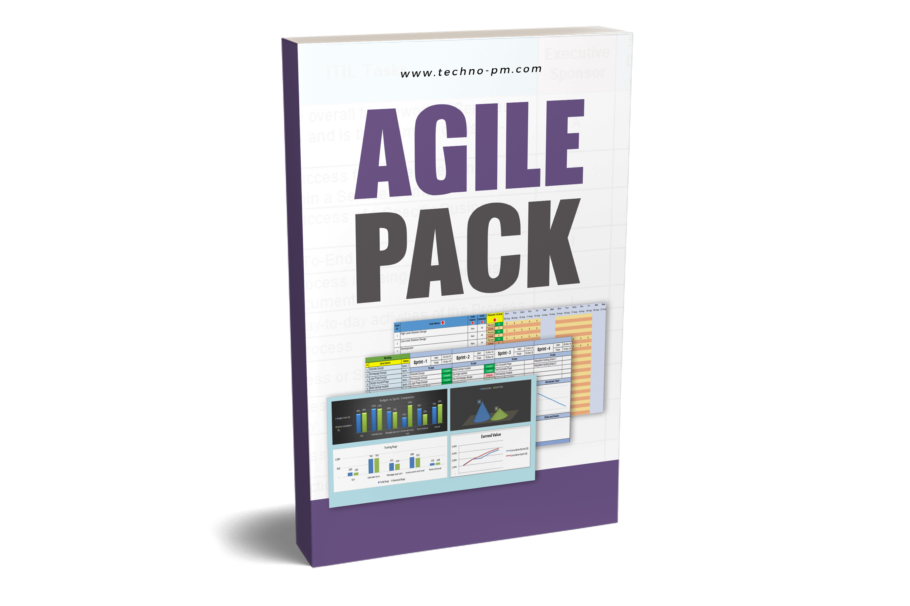 Agile Project Management Templates – PM Docs