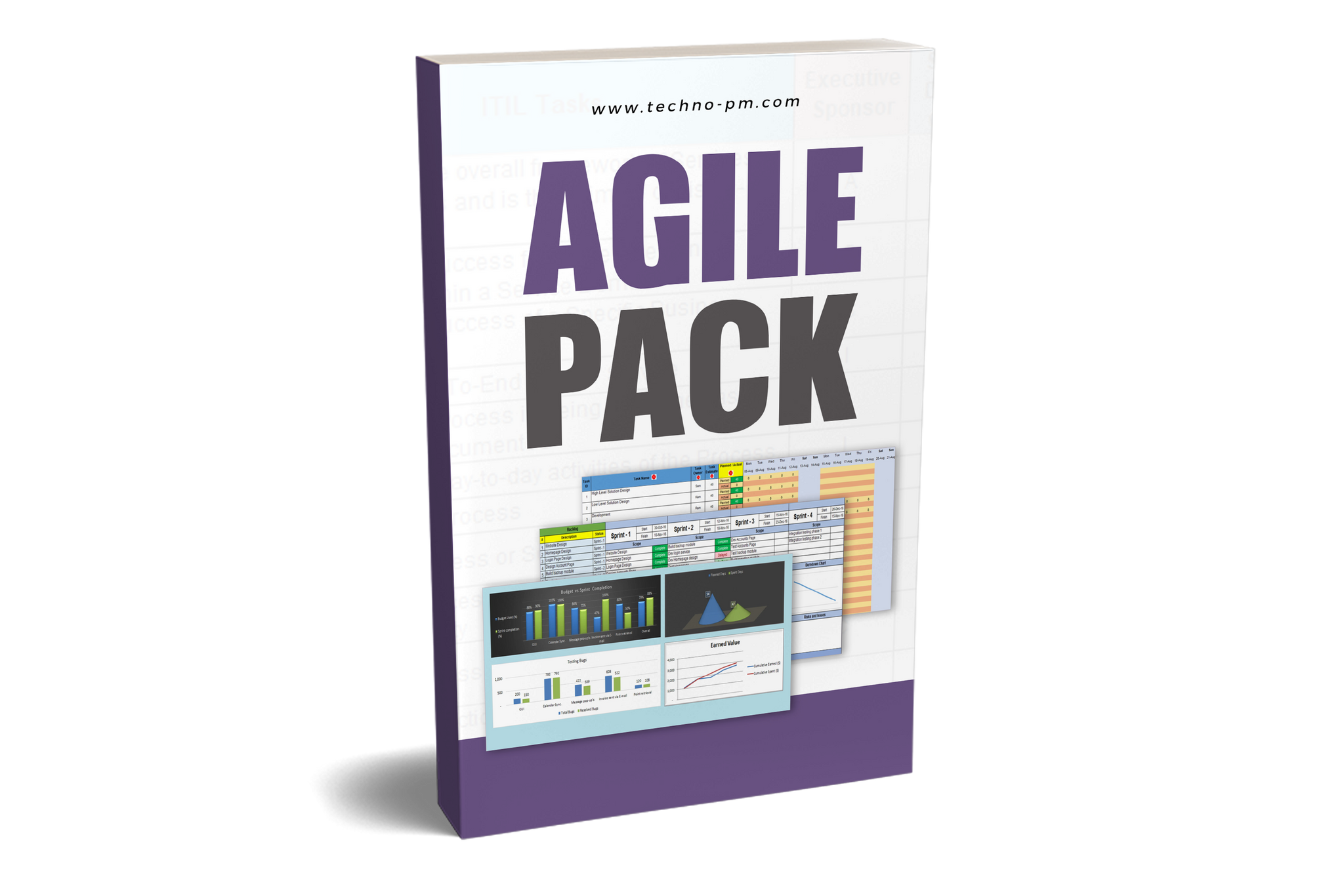 Agile Project Management Templates – PM Docs