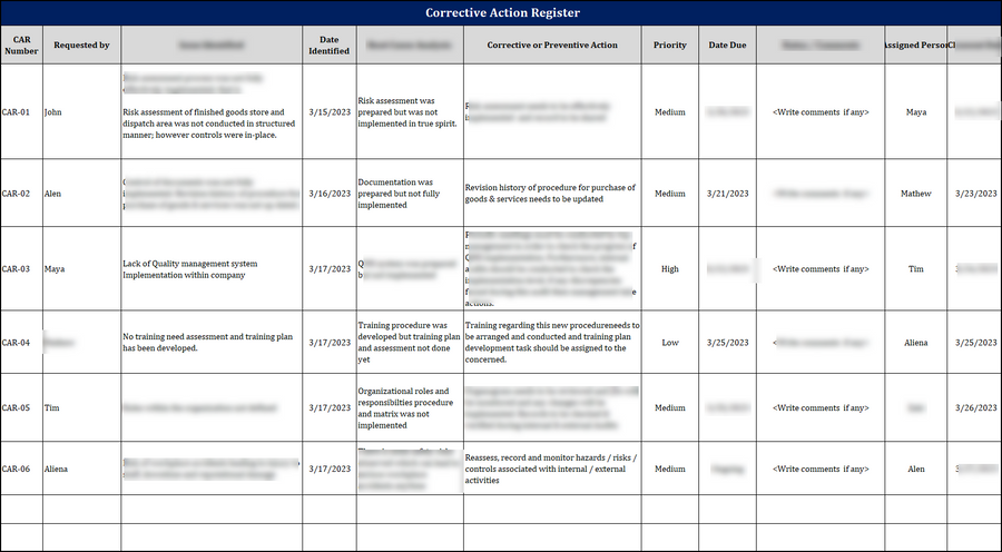 ISO 9001 Documentation Toolkit – Australia Implementation Pack – PM Docs