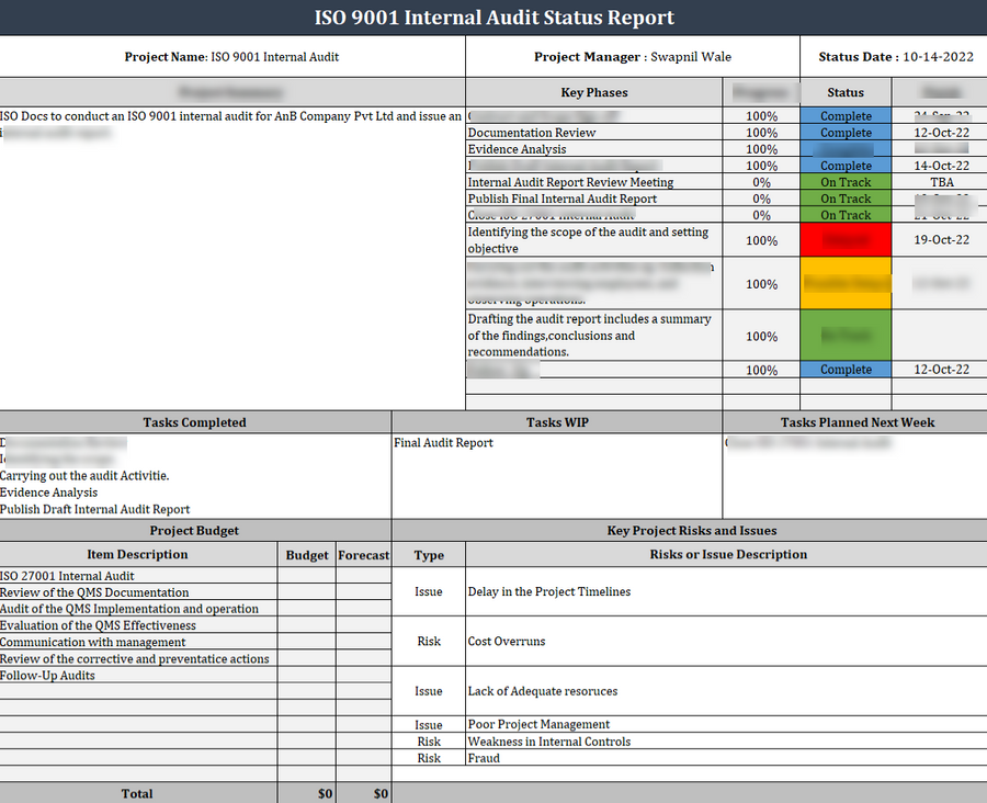 ISO 9001 Documentation Toolkit – Australia Implementation Pack – PM Docs