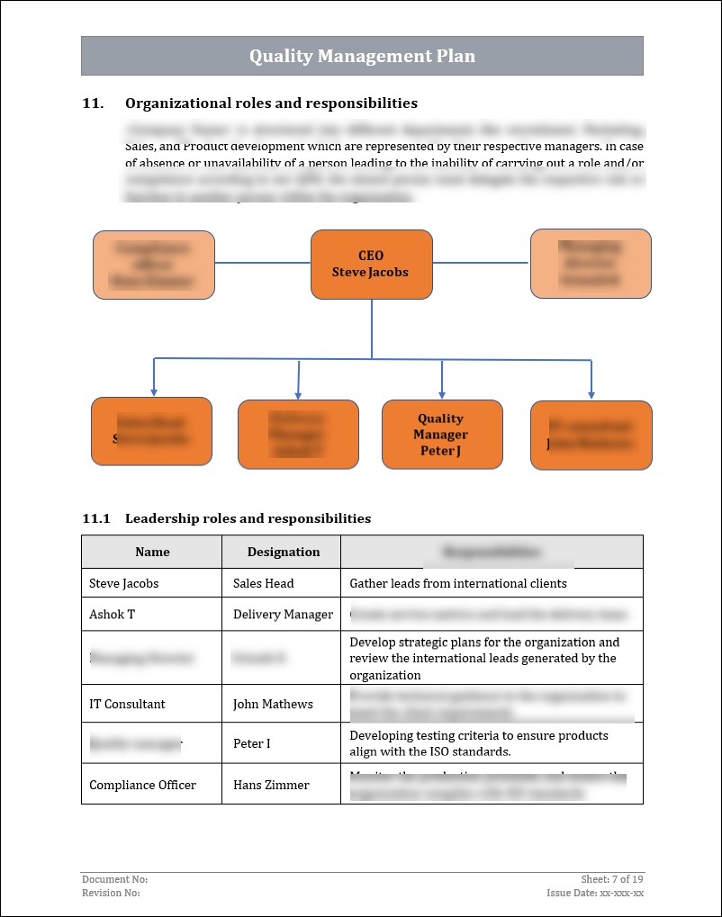ISO 9001 Documentation Toolkit – Australia Implementation Pack – PM Docs