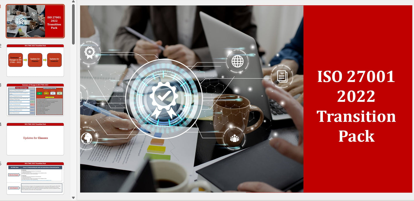 ISO 27001:2022 Documentation Toolkit – PM Docs